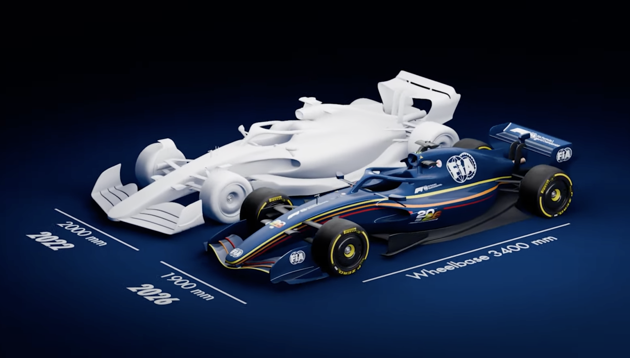 FIA onthult de nieuwe reglementen voor 2026