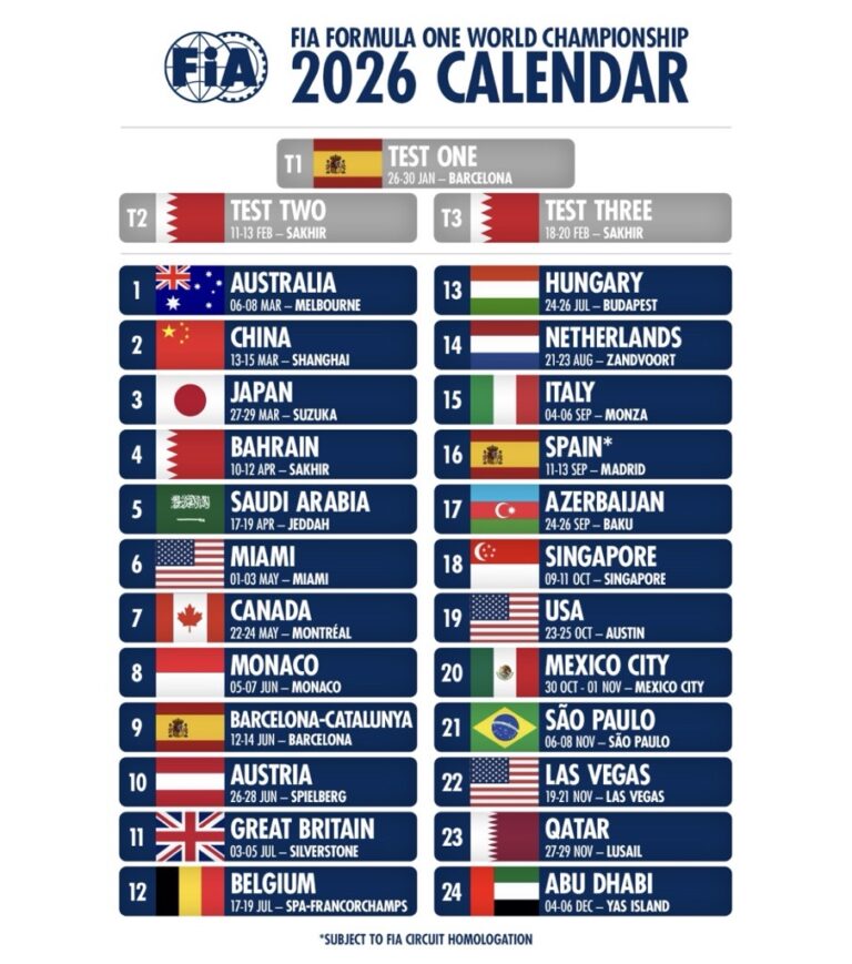 Officiële F1-kalender 2026: Dutch GP in Zandvoort week vervroegd ...